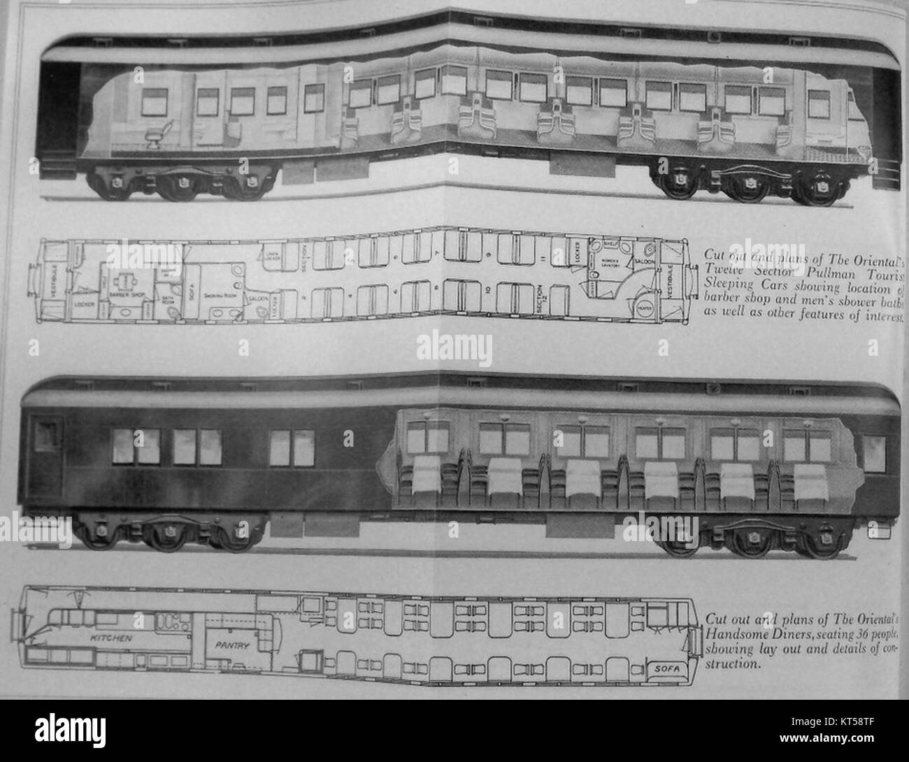 Oriental Limited tourist pullman coach and train diner 1924 Stock Photo ...