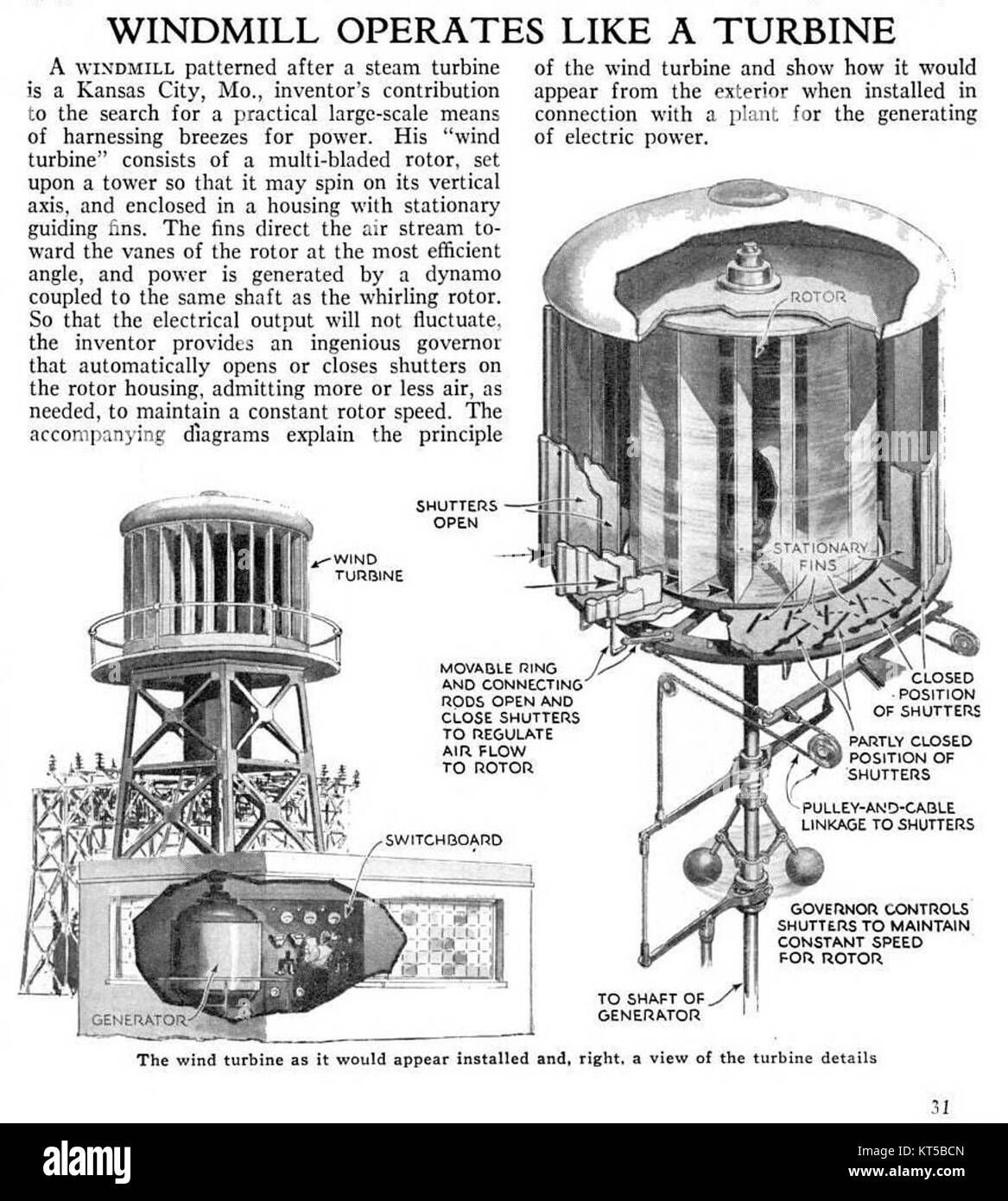 1930s inventions magazine Black and White Stock Photos & Images - Alamy