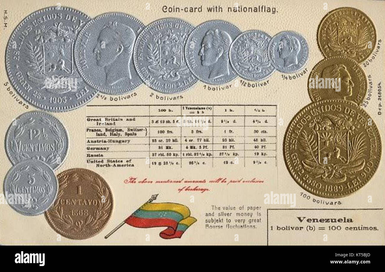 This postal coin card from 1912 features a national flag, reflecting ...