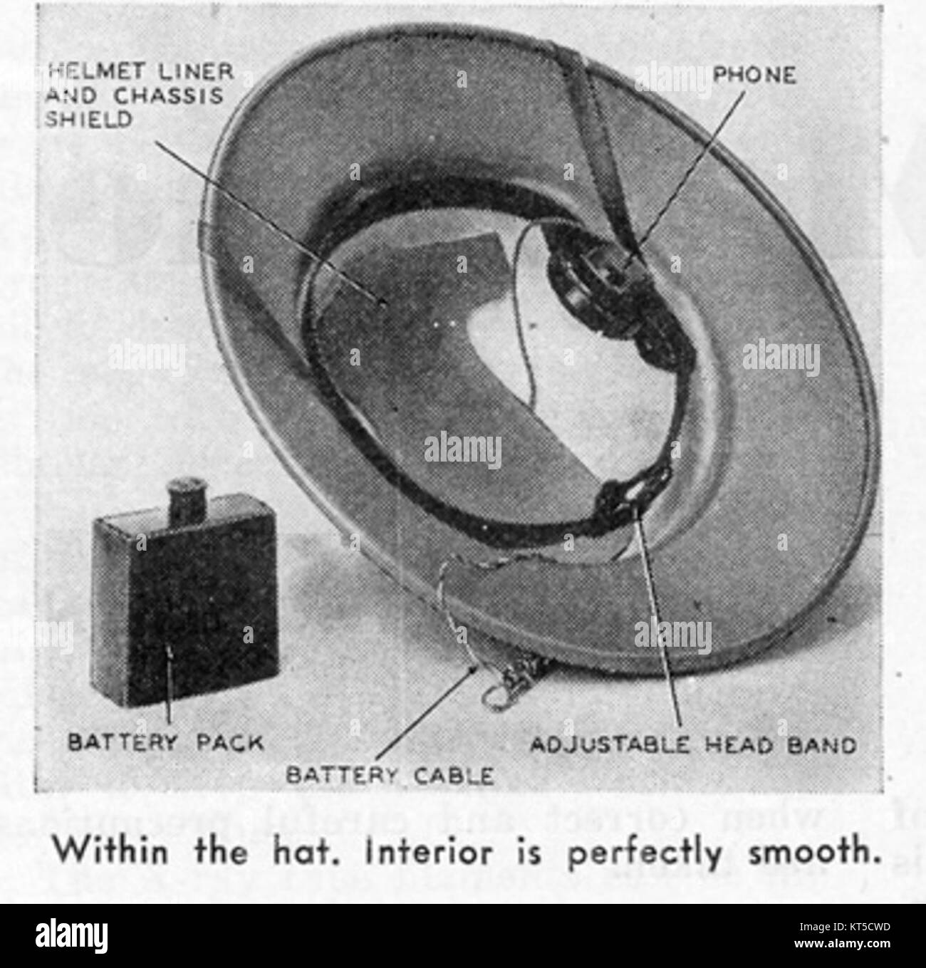 The Radio Hat Interior is a unique and creative design concept that ...