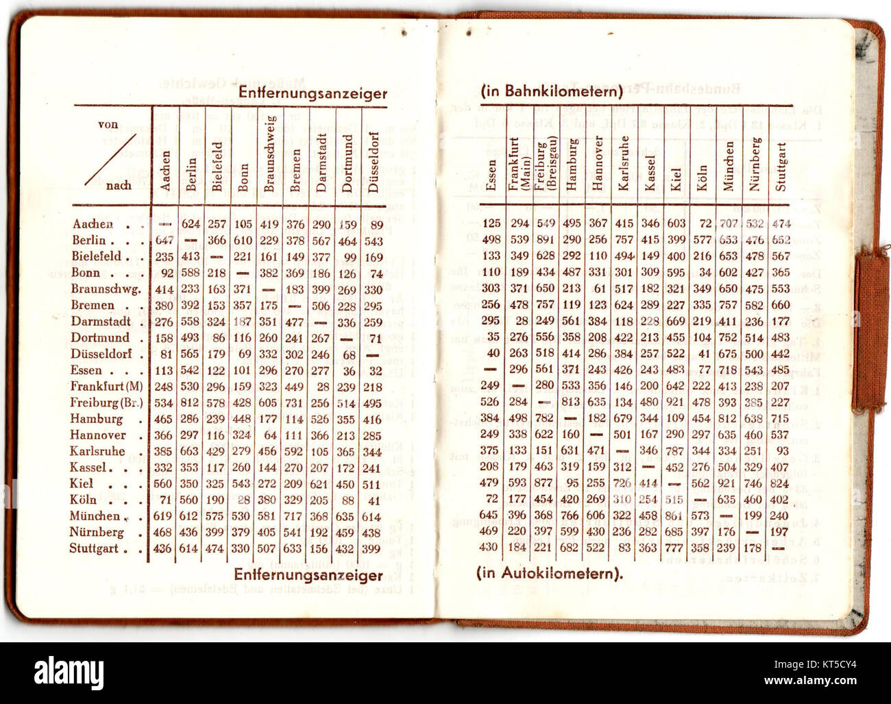 Anhang Taschenkalender 1952 is a reference to a 1952 pocket calendar ...