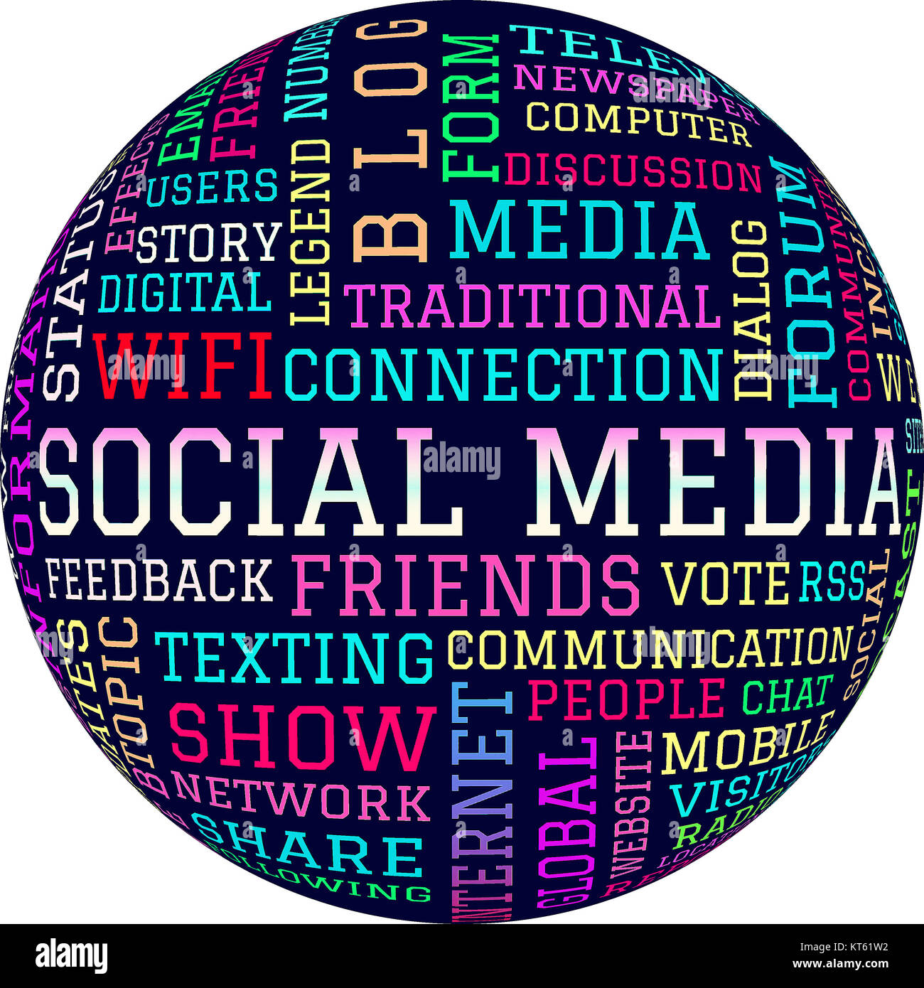 Media word cloud illustration hi-res stock photography and images - Alamy