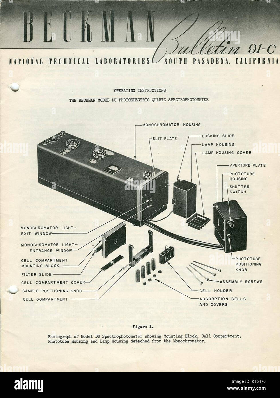 A spectrophotometer is an instrument used to measure the intensity of ...