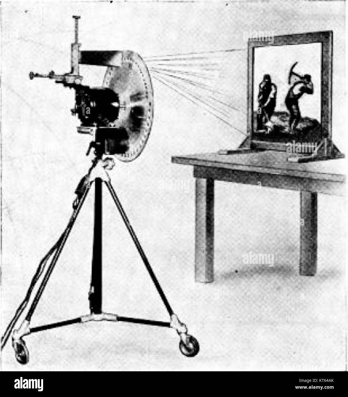 The spinning disk television projector from 1931 is an early television ...