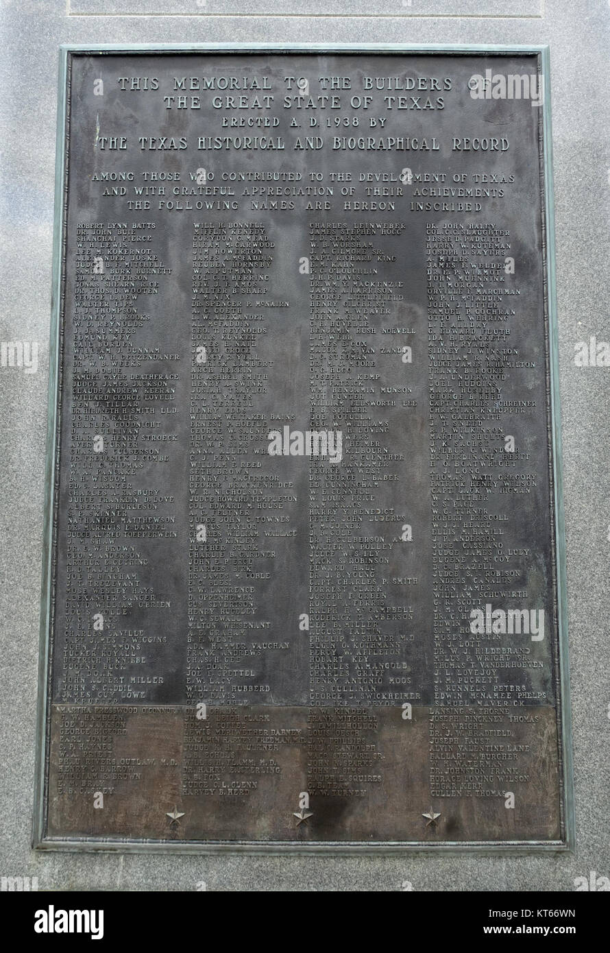 An image showcasing the growth and development of Austin, Texas ...