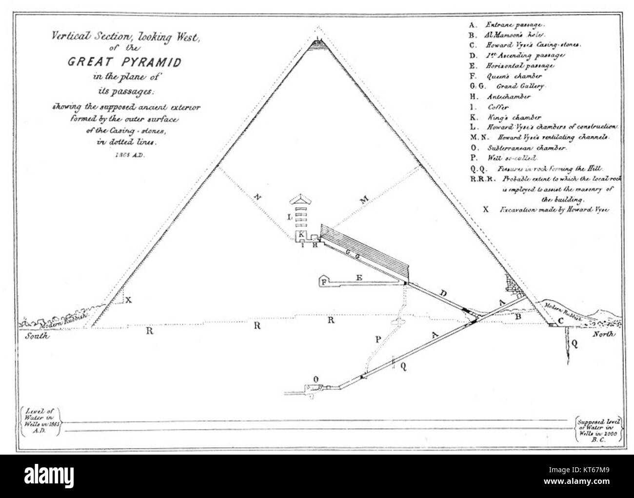 The secret history book Black and White Stock Photos & Images - Alamy