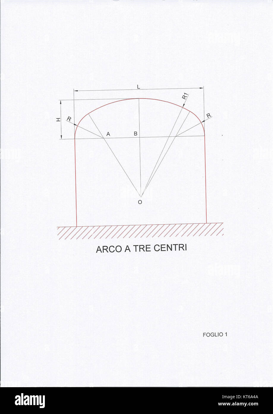 Arco a tre centri is an architectural term referring to a three ...