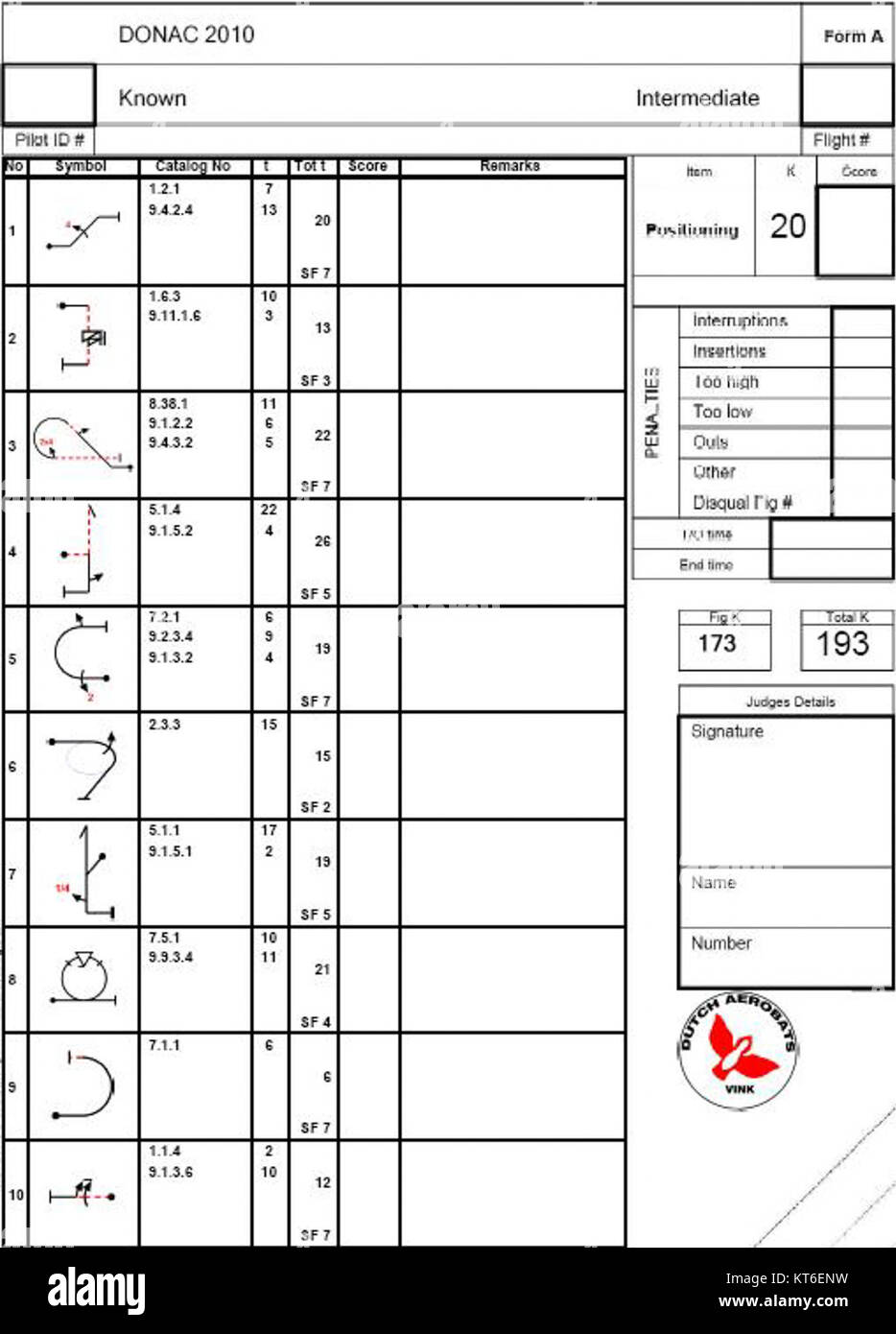 Aresti aerobatics is a form of competitive aerial display involving ...