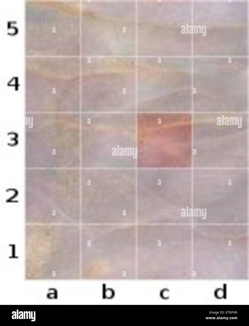 Complexity levels hi-res stock photography and images - Alamy