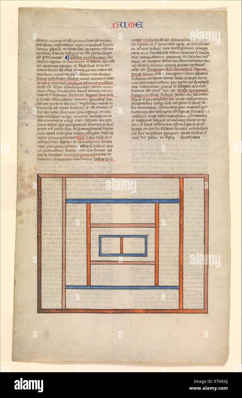 This illustration depicts the arrangement of the Levite camps around ...