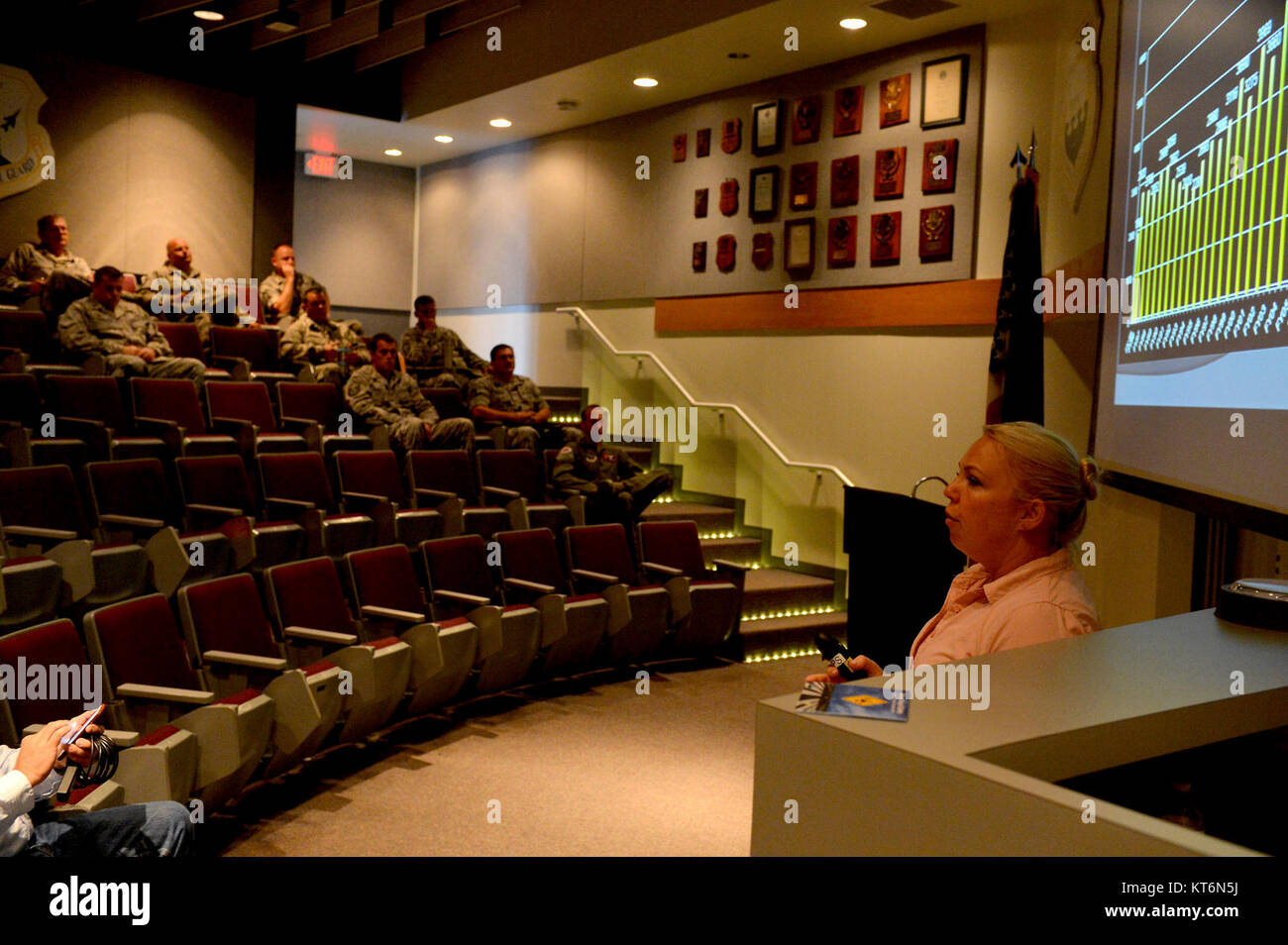 Members of the 155th Operations Support Squadron conducted Bird ...
