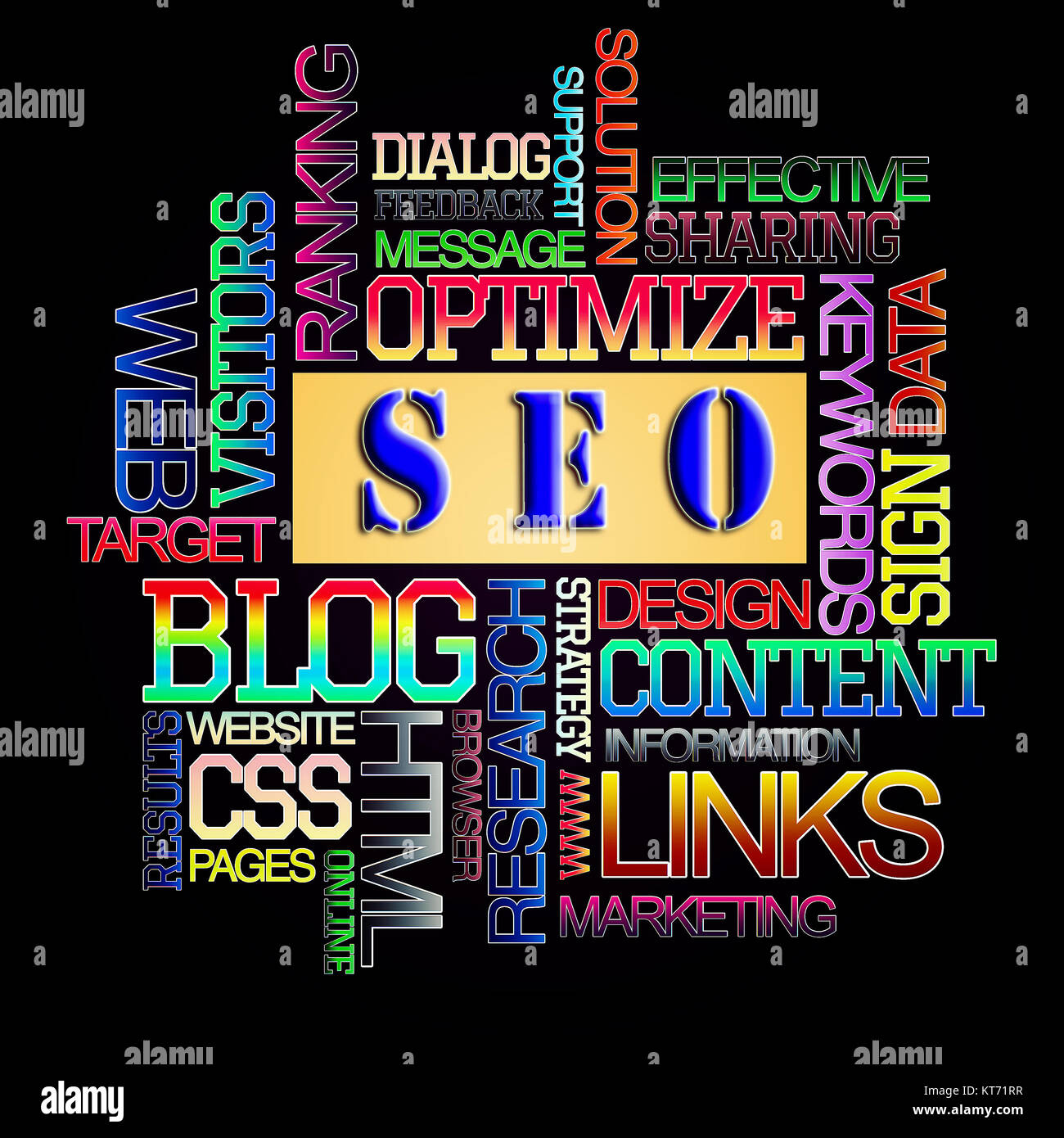 S E O - Search Engine Optimization Stock Photo - Alamy