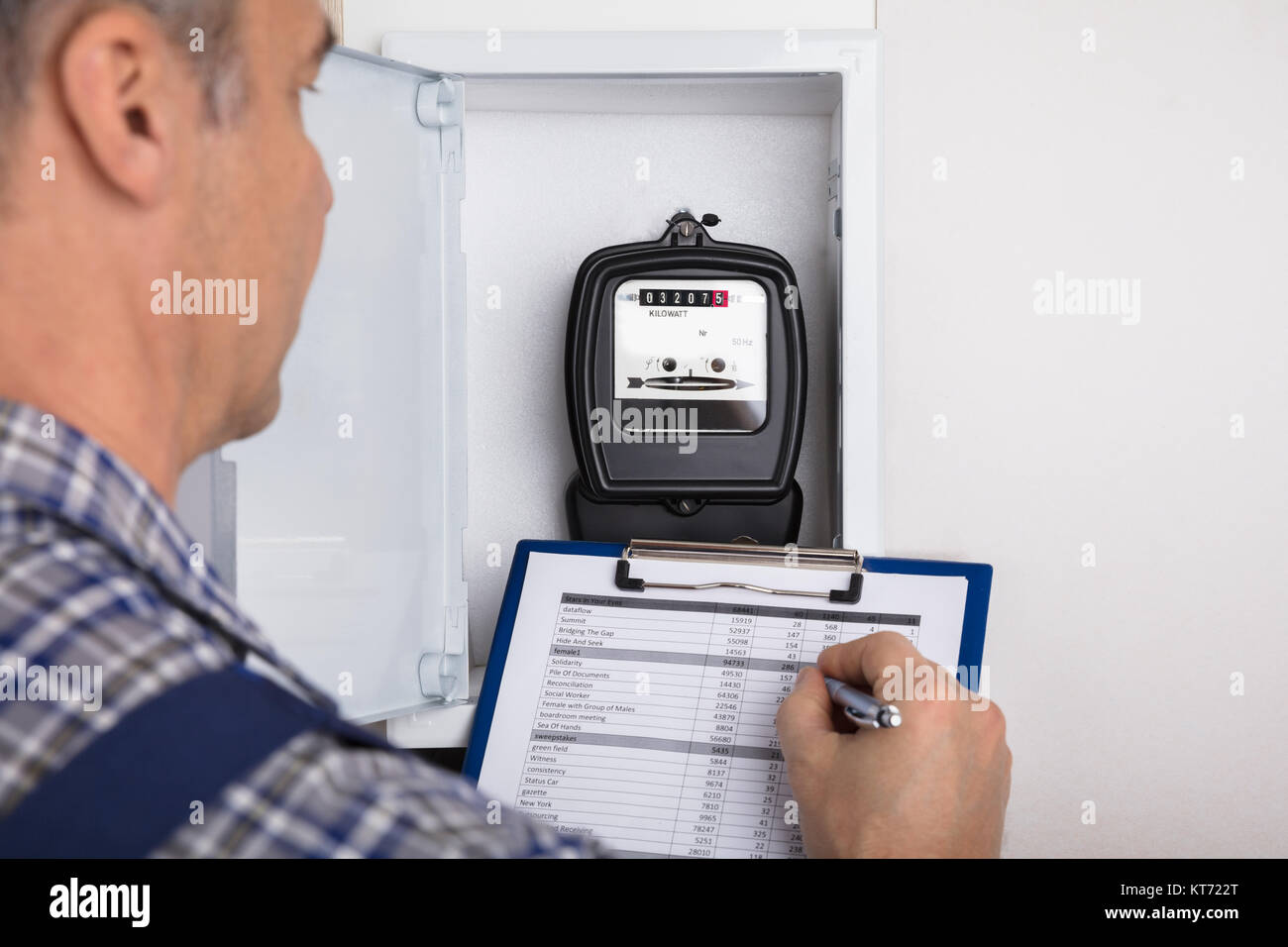 Male Technician Writing Reading Of Meter Stock Photo - Alamy