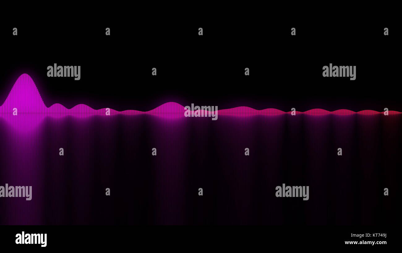 Colorful sound waves. background for audio concepts Stock Photo - Alamy