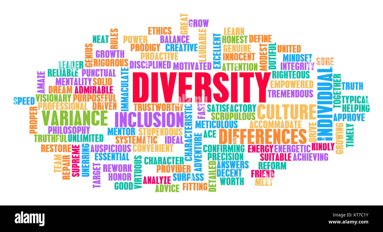 Diversity Word Cloud Concept Stock Photo - Alamy