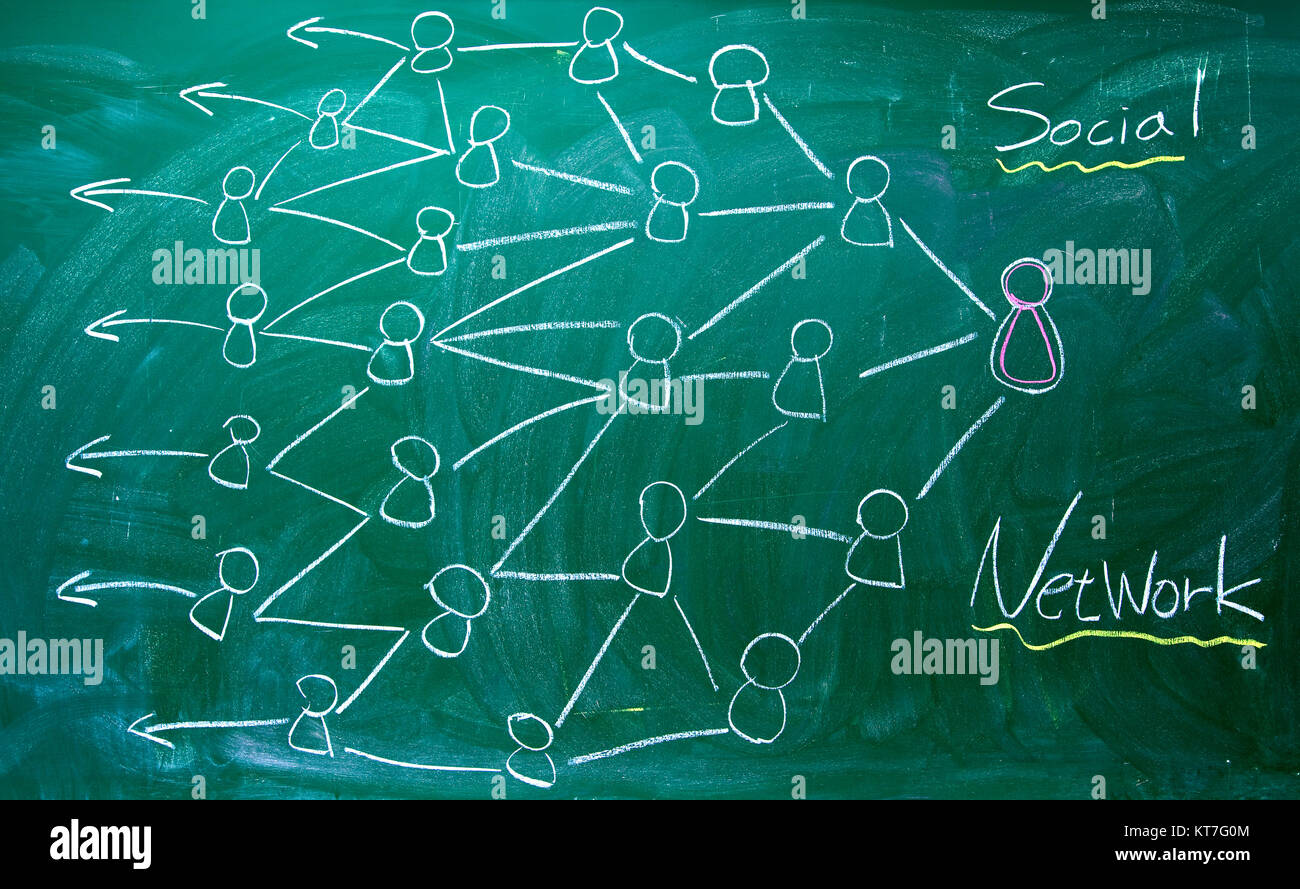 drawing social network diagram on the blackboard Stock Photo - Alamy