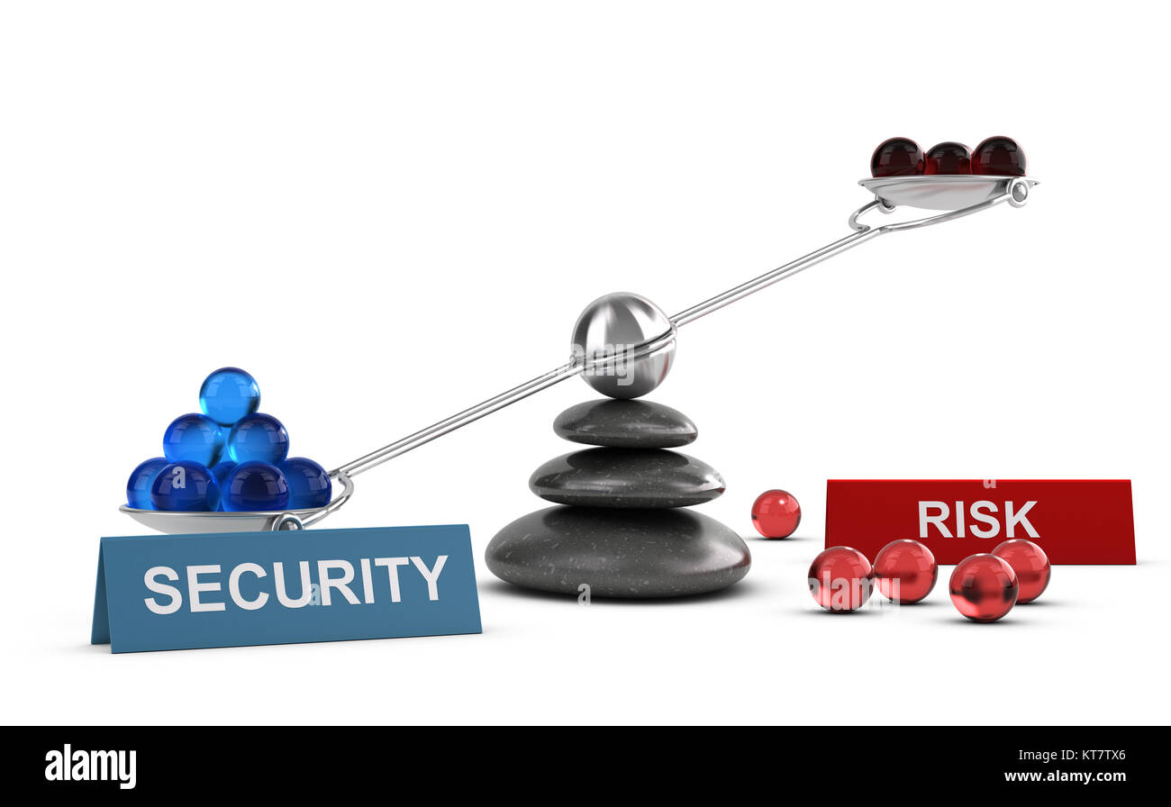 Risk Management. Choice of Security Stock Photo - Alamy