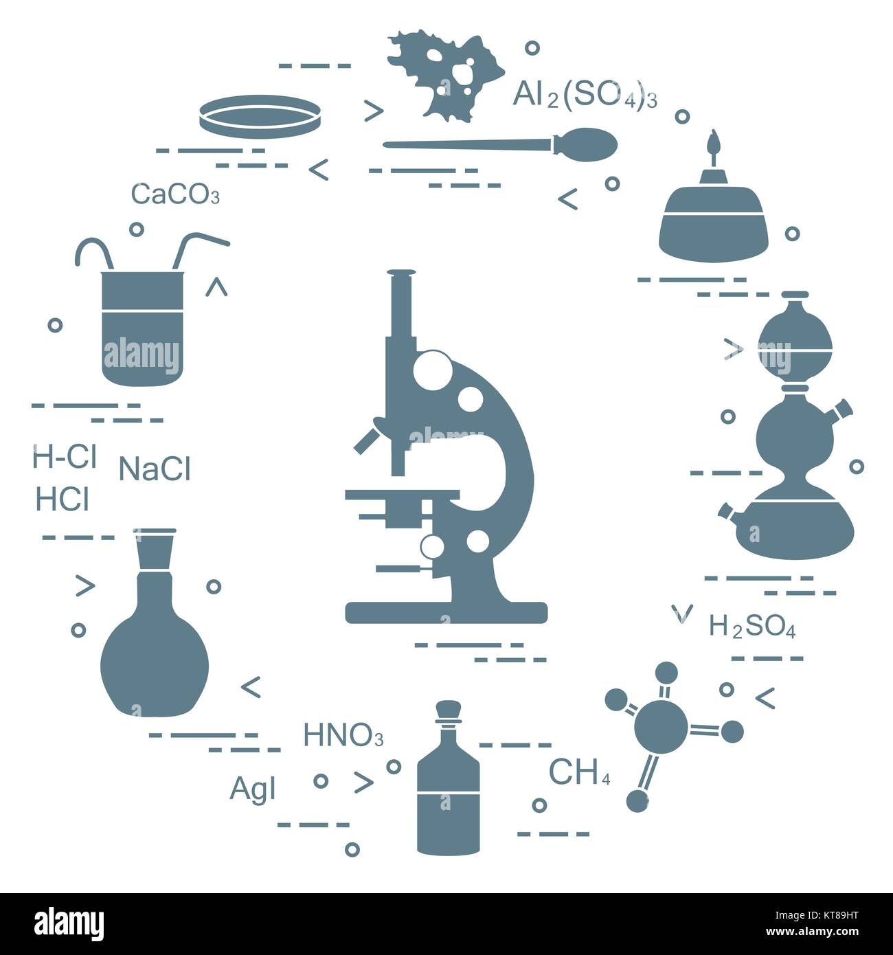 Chemistry scientific, education elements: microscope, Petri dish ...