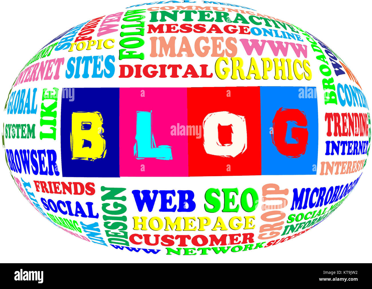 Photoblog hi-res stock photography and images - Alamy