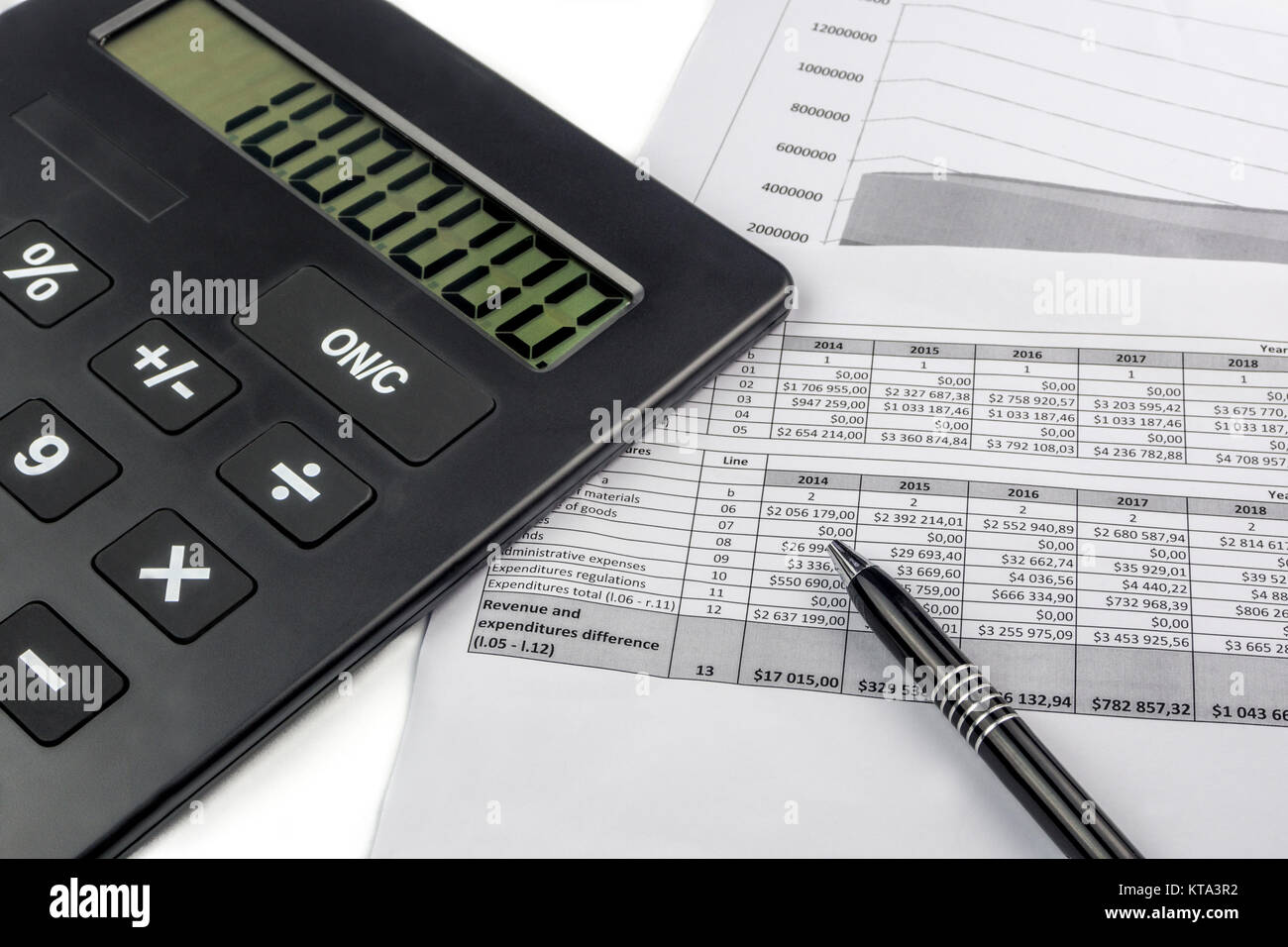 calculator and future prediction papers business background Stock Photo ...