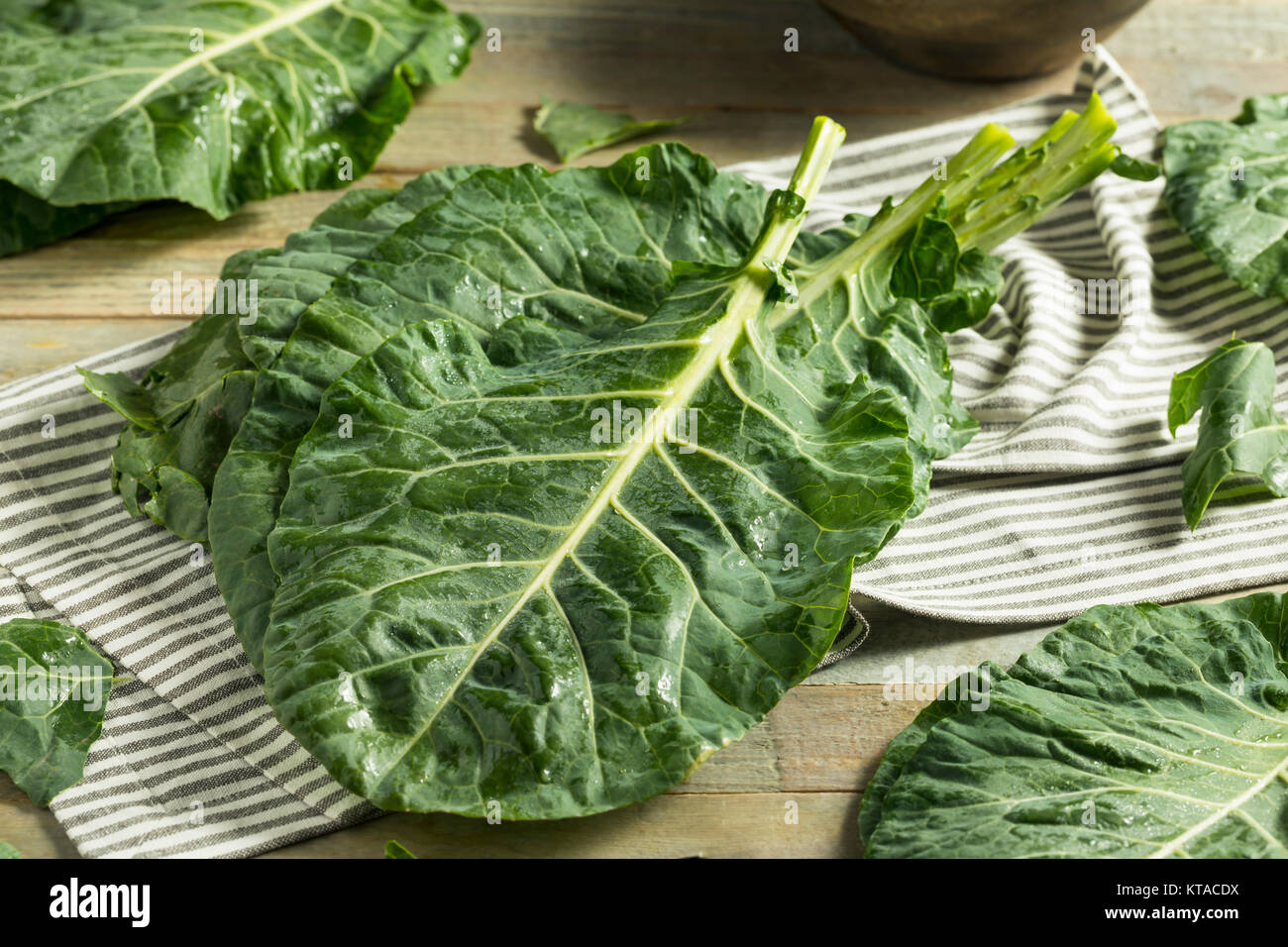 Raw Leafy Vegetables