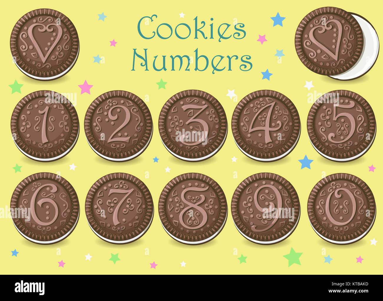 Chocolate Cookies Numbers Stock Photo - Alamy