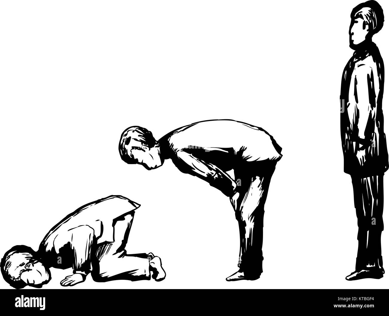 Muslim Prayer Positions How To Offer The Zuhr Prayer: Simple