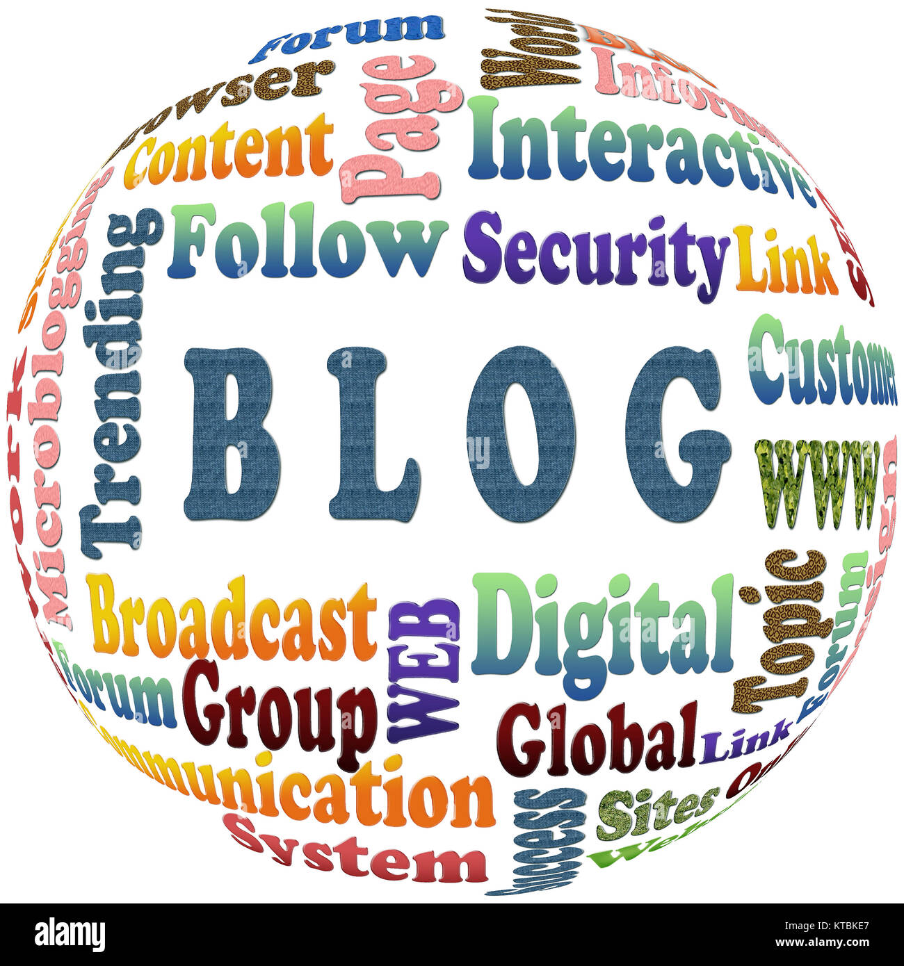 Blogroll text hi-res stock photography and images - Alamy