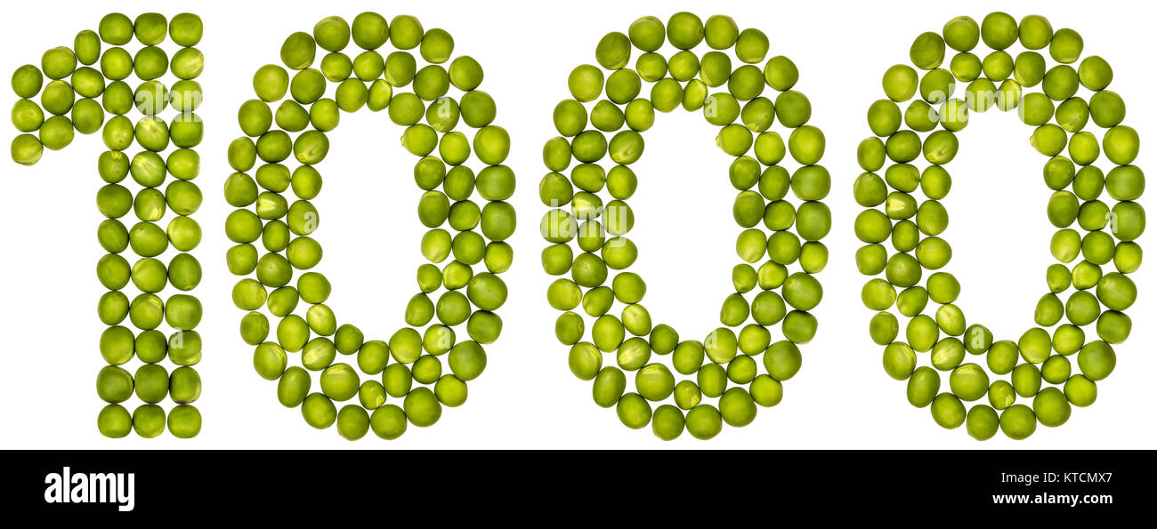 Arabic Numbers 1 1000