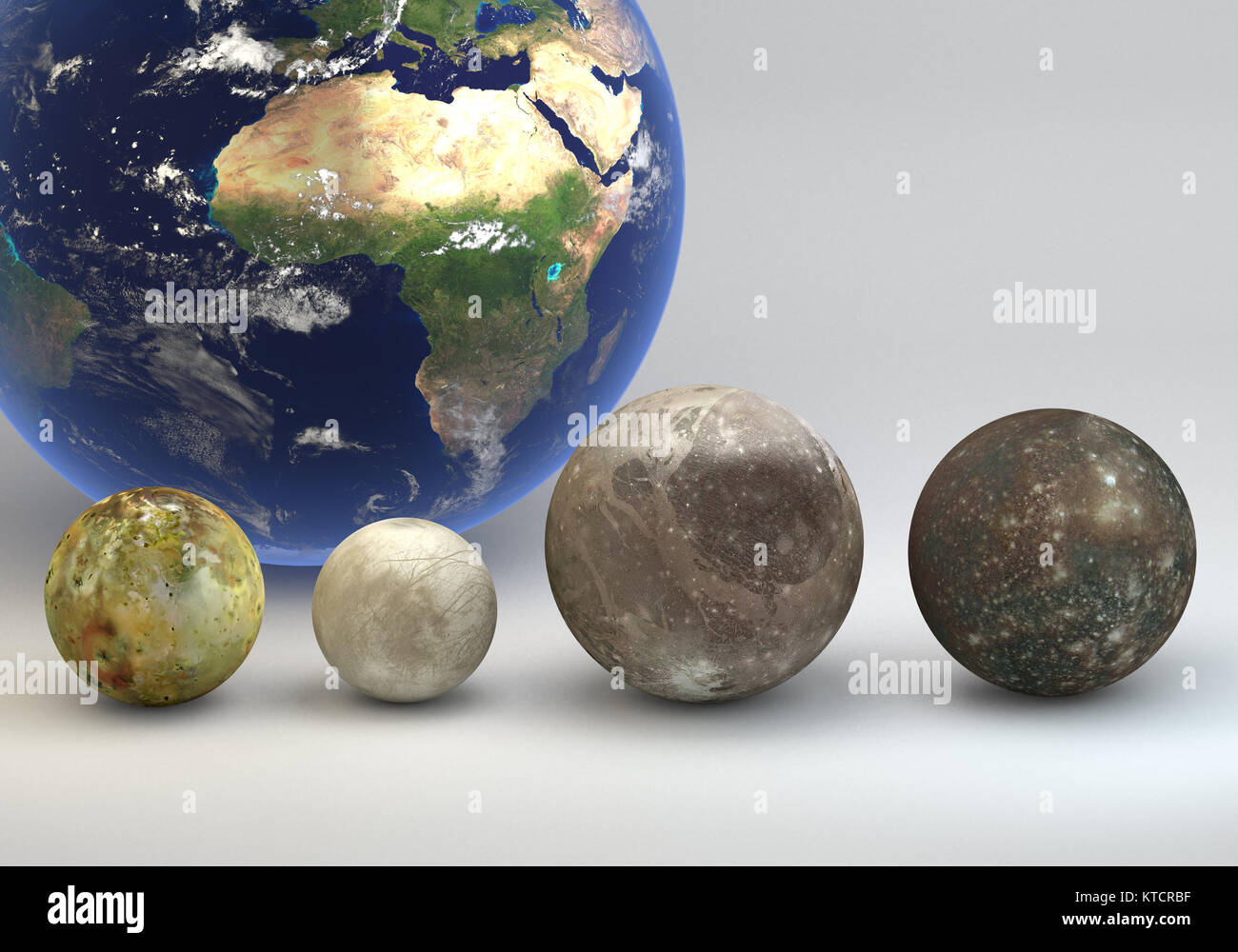 This image represents the comparison between the moons of Jupiter with ...