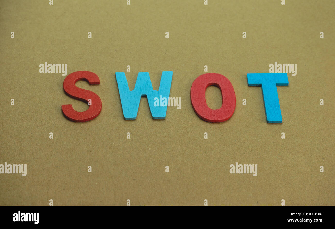 Swot analysis word hi-res stock photography and images - Alamy