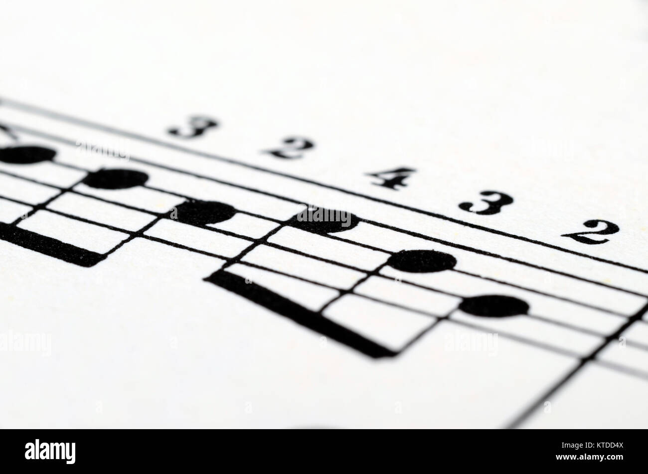 Music notes score background, piano score, close up Stock Photo - Alamy