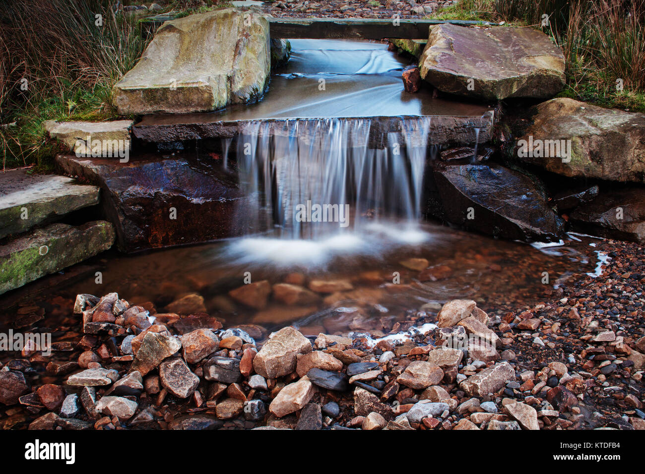 Stream water feature hi-res stock photography and images - Alamy