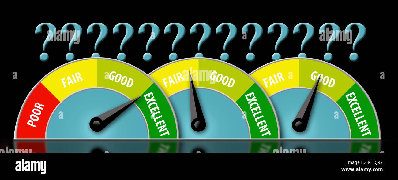 Credit bureau monitor scale, a dial that measures your credit score is ...