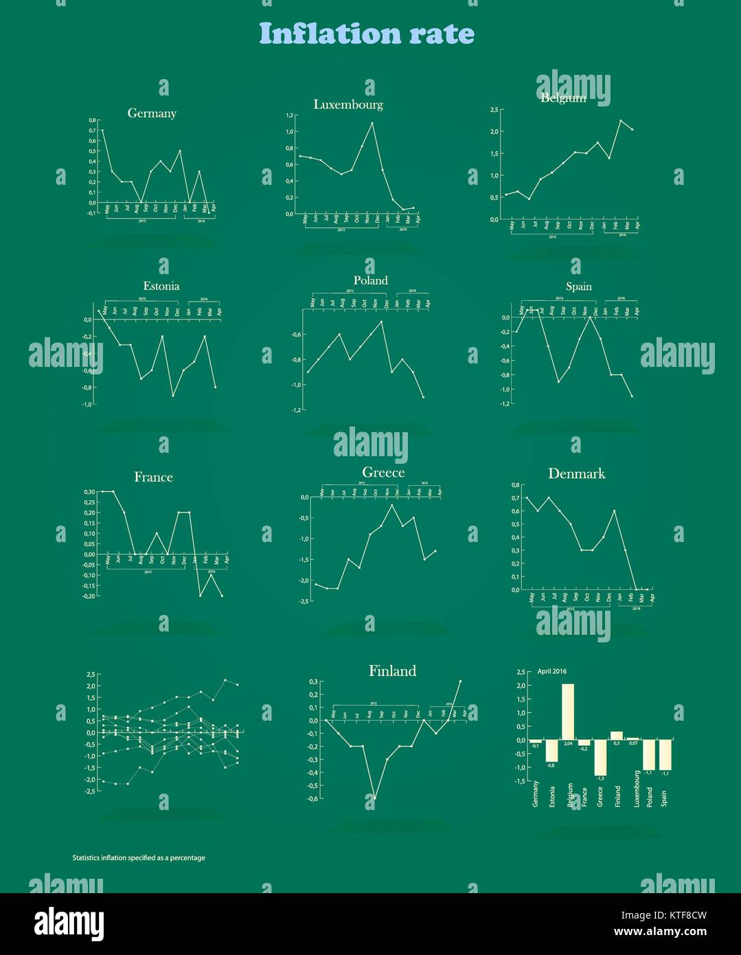 Inflation and finland hi-res stock photography and images - Alamy