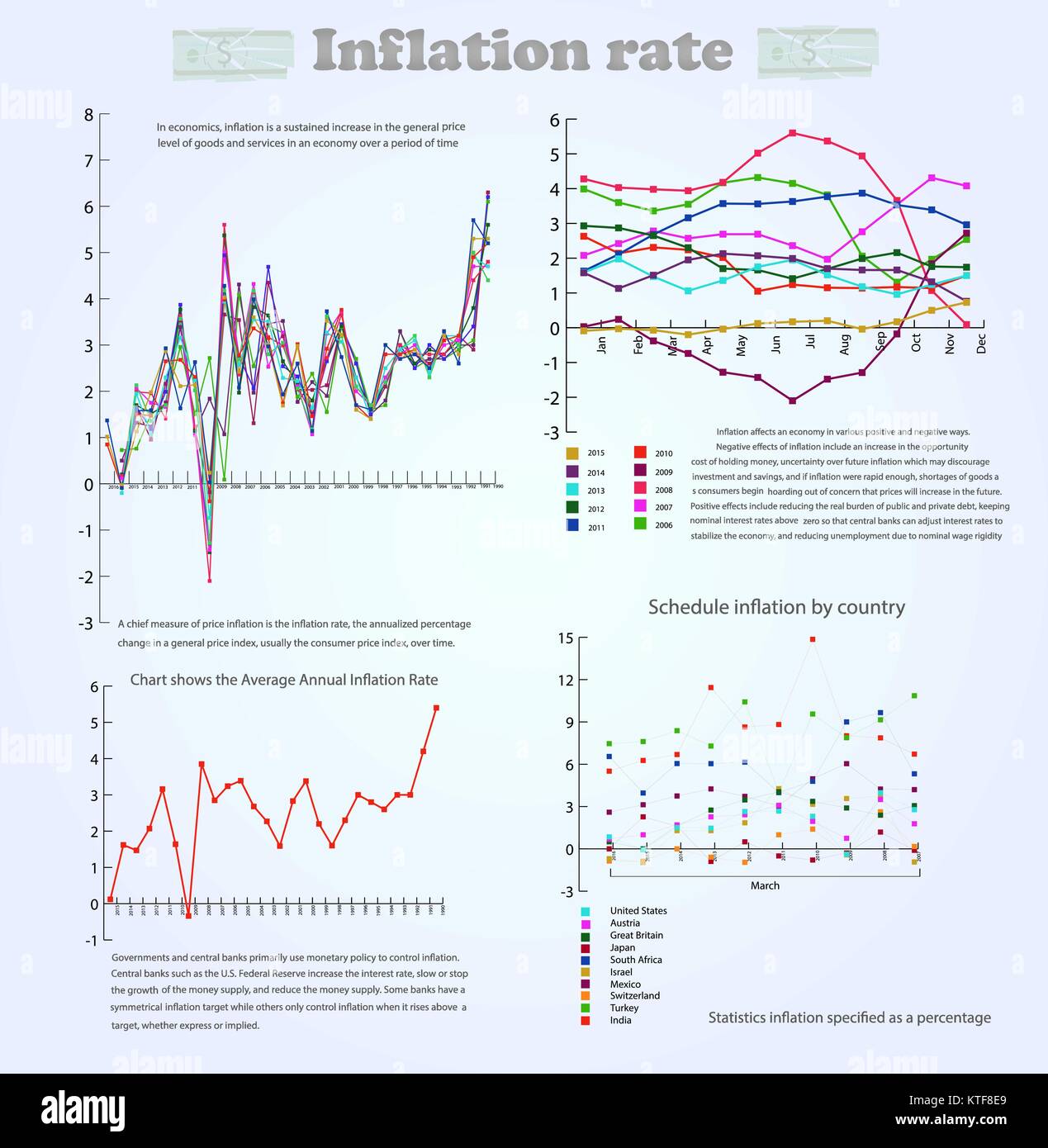 Money economy inflation Stock Vector Images - Alamy