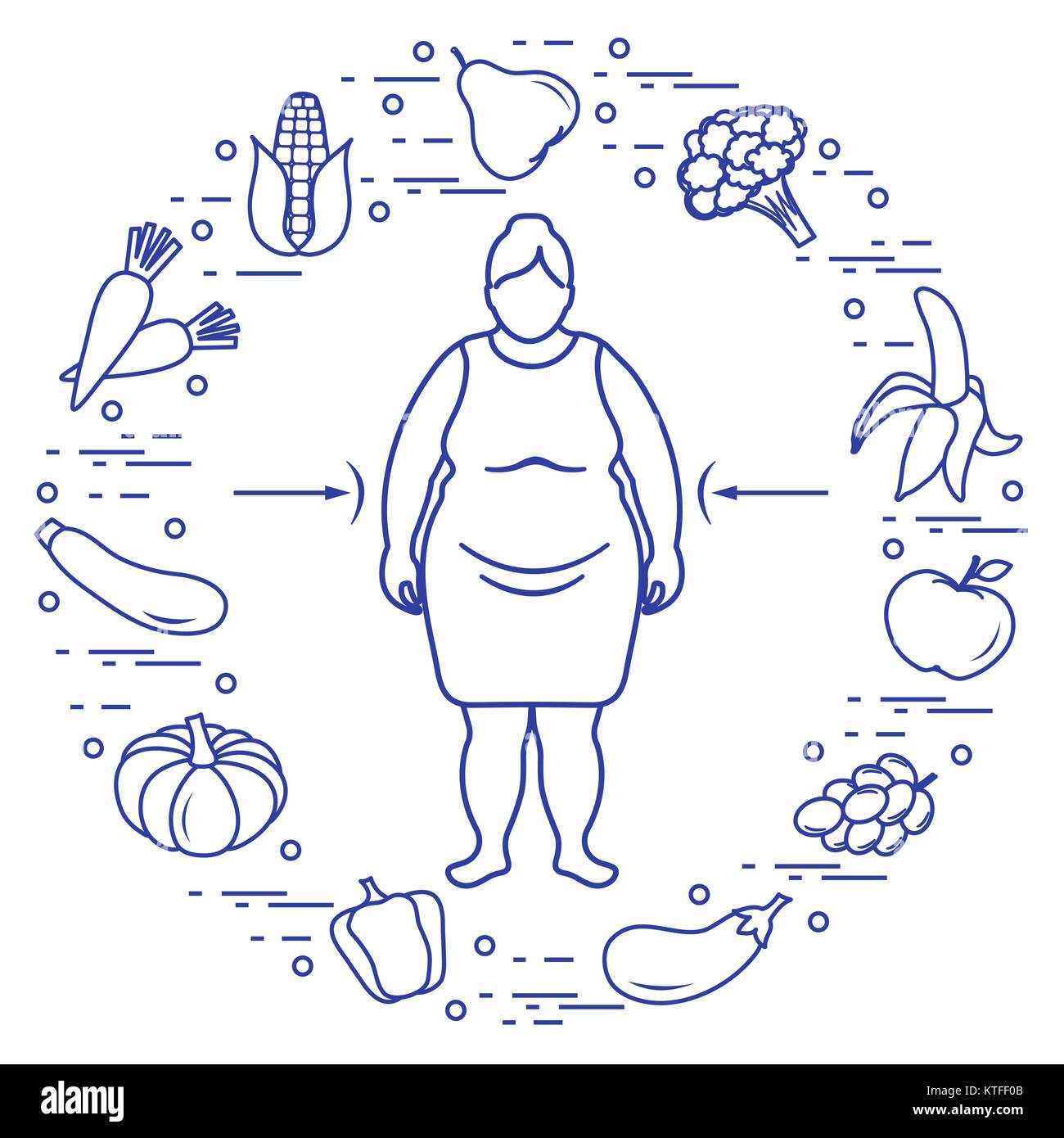 Fat woman with healthy food around her. Healthy eating habits. Design ...