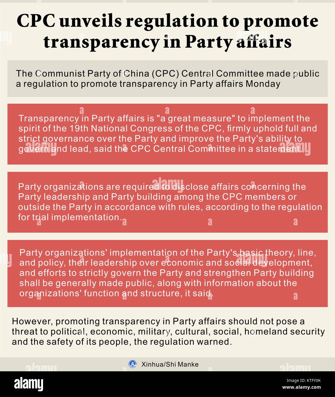 Beijing, China. 25th Dec, 2017. The graphic shows the Communist Party ...