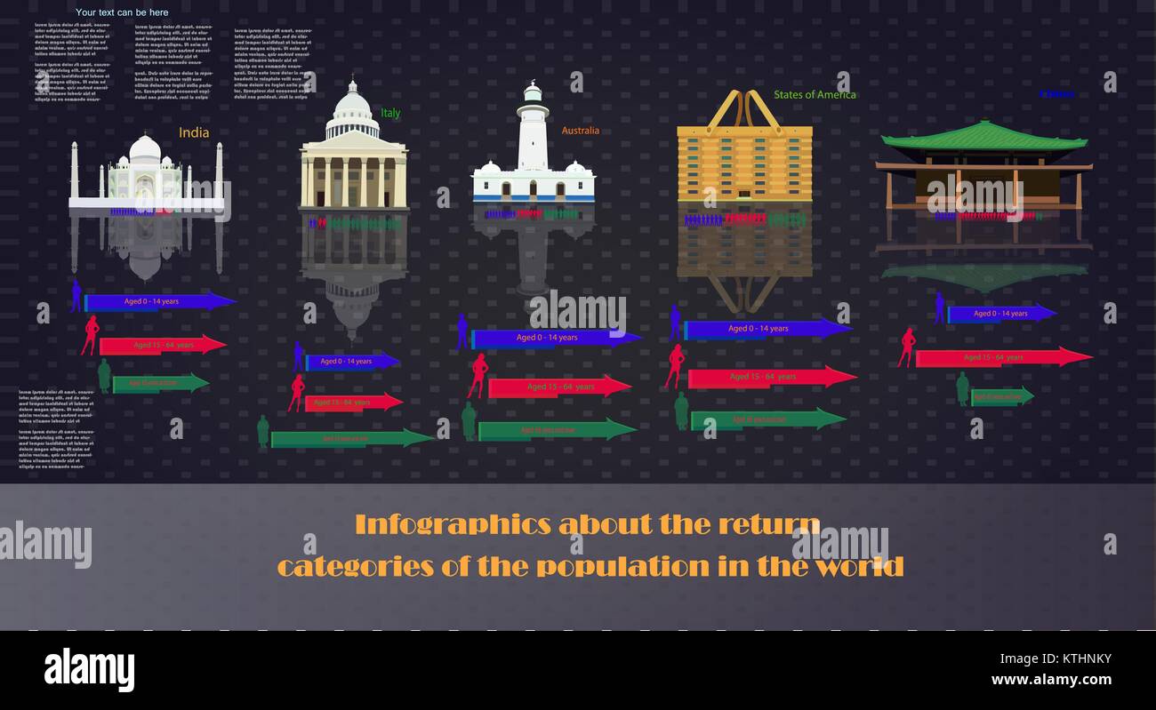 Infographics about the age category in the world. Vector illustration ...