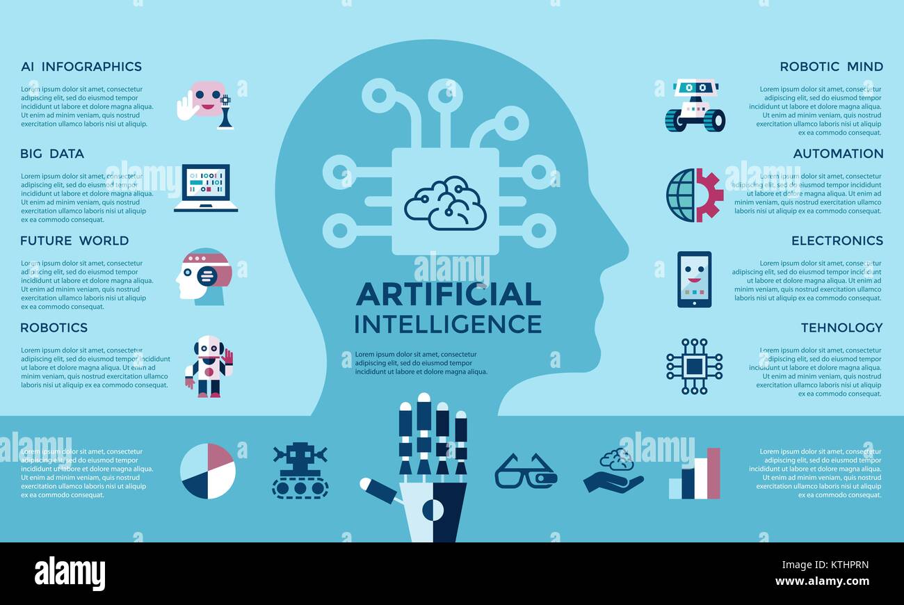 Digital vector artificial intelligence and electronic technologies ... Digital vector artificial intelligence and electronic technologies ...