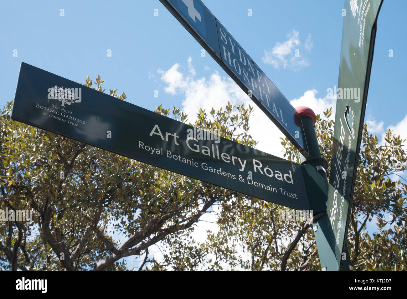 sydney landmark street sign Stock Photo - Alamy