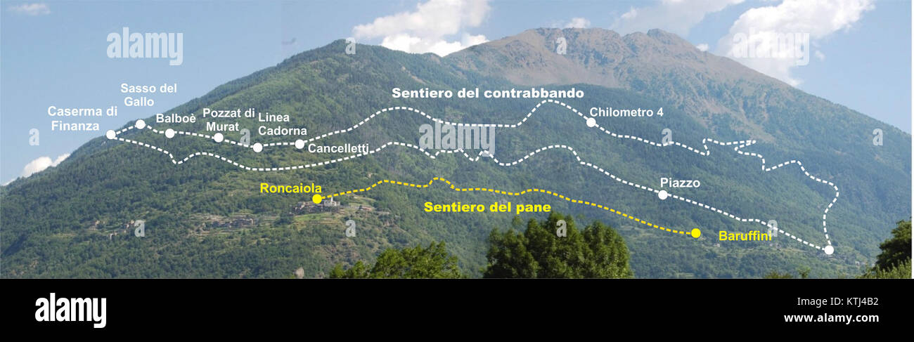 Baruffini pane contrabbando refers to a historical incident or event ...