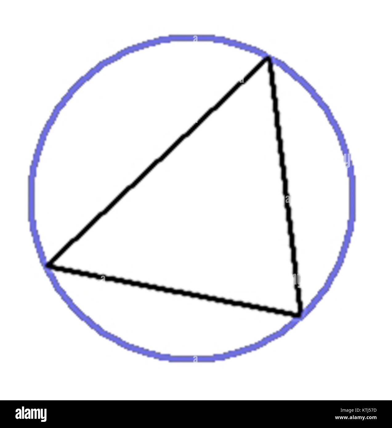 A circumscribed circle is a geometric figure that is drawn around a ...