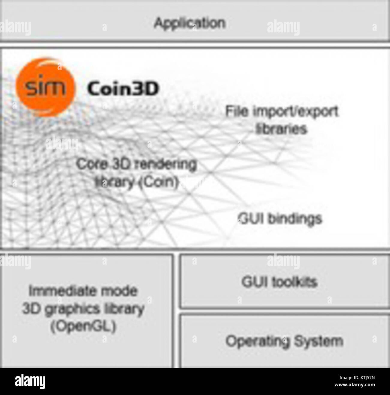 Coin architecture refers to the design of coins and how the artwork and ...