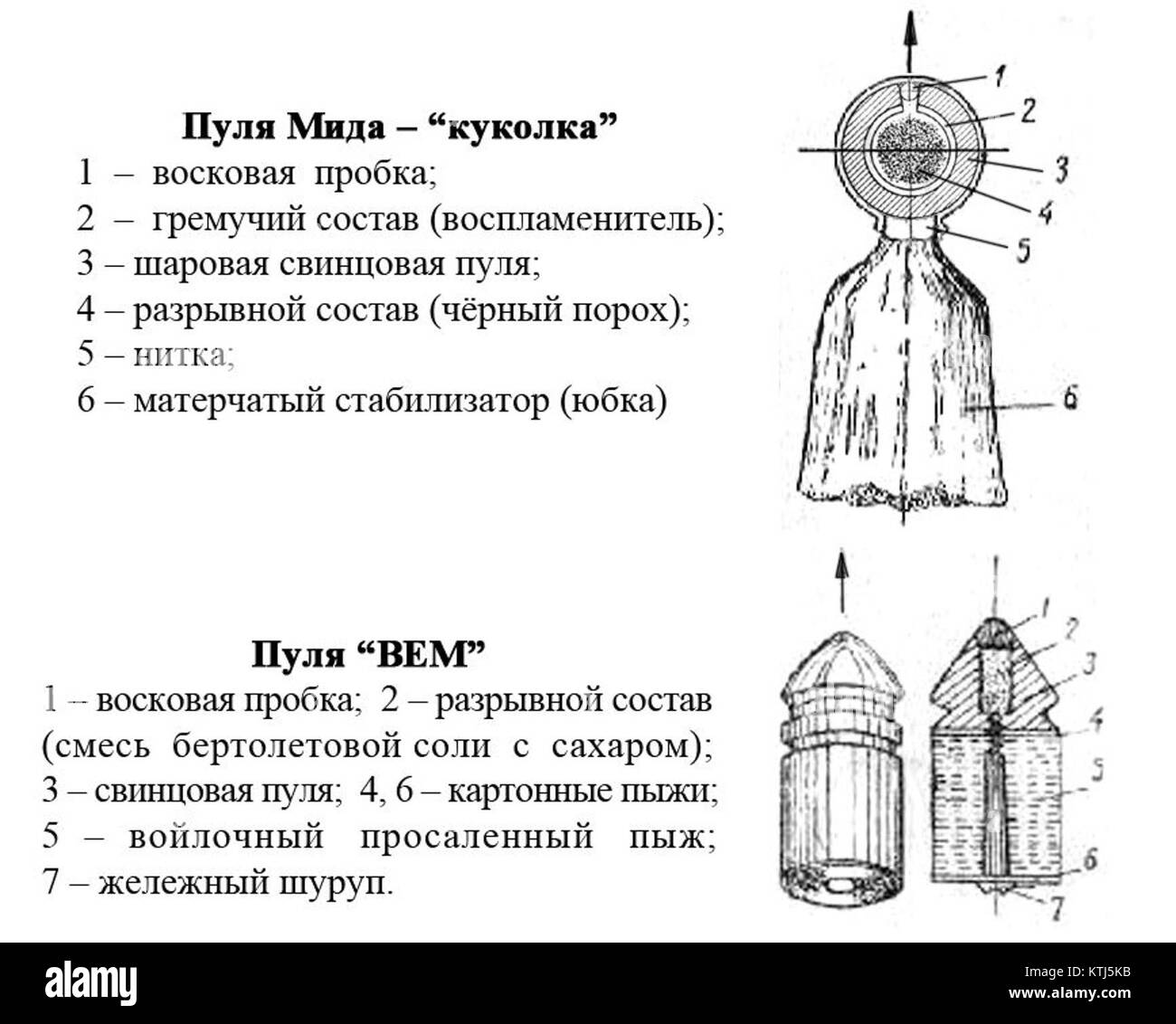 Explosive bullets, a type of ammunition, are designed to cause ...