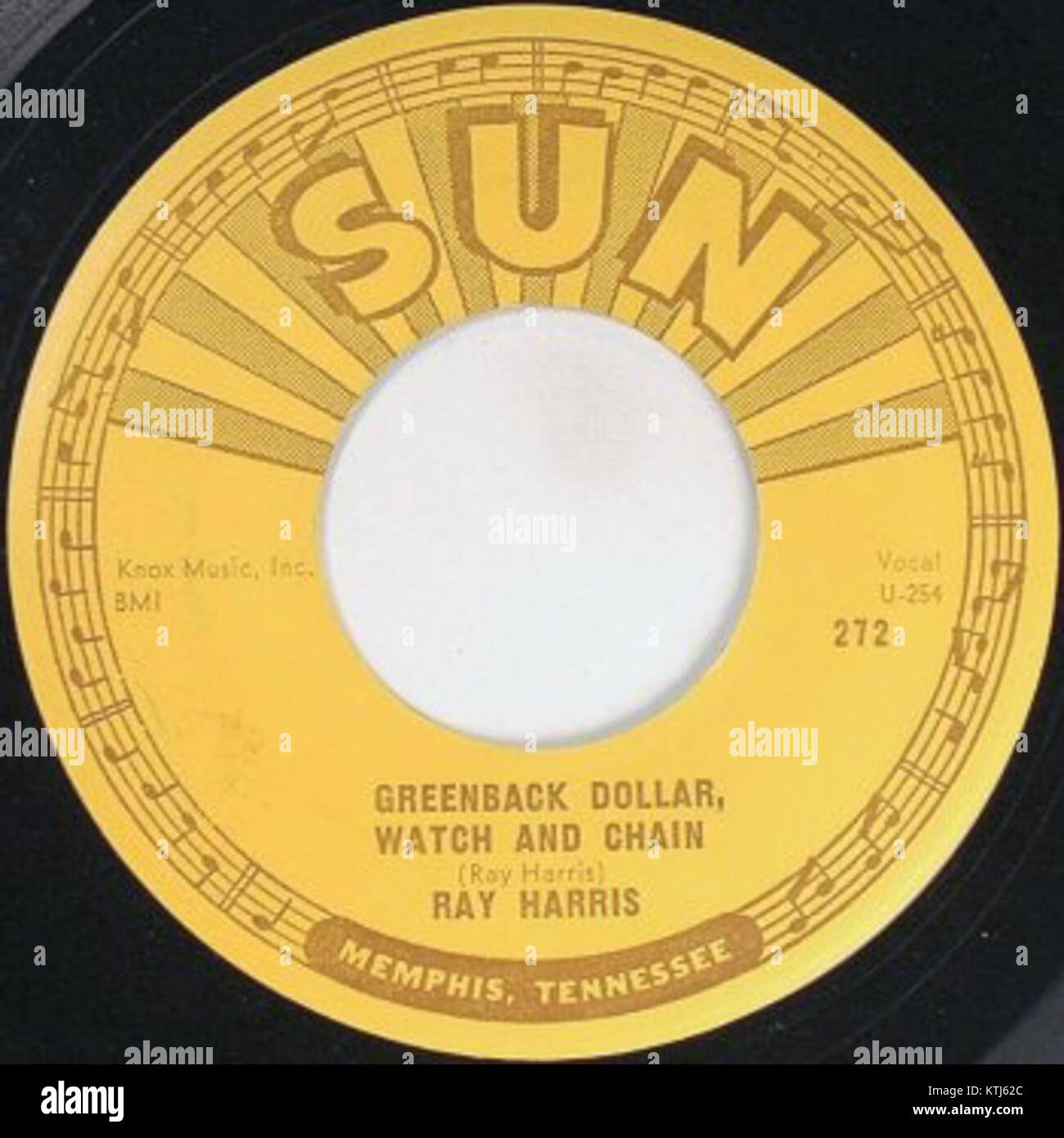 The Greenback Dollar refers to U.S. paper currency issued during and ...