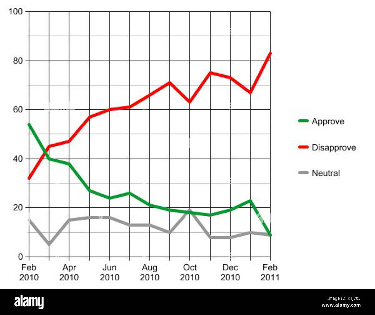 Podrska hi-res stock photography and images - Alamy