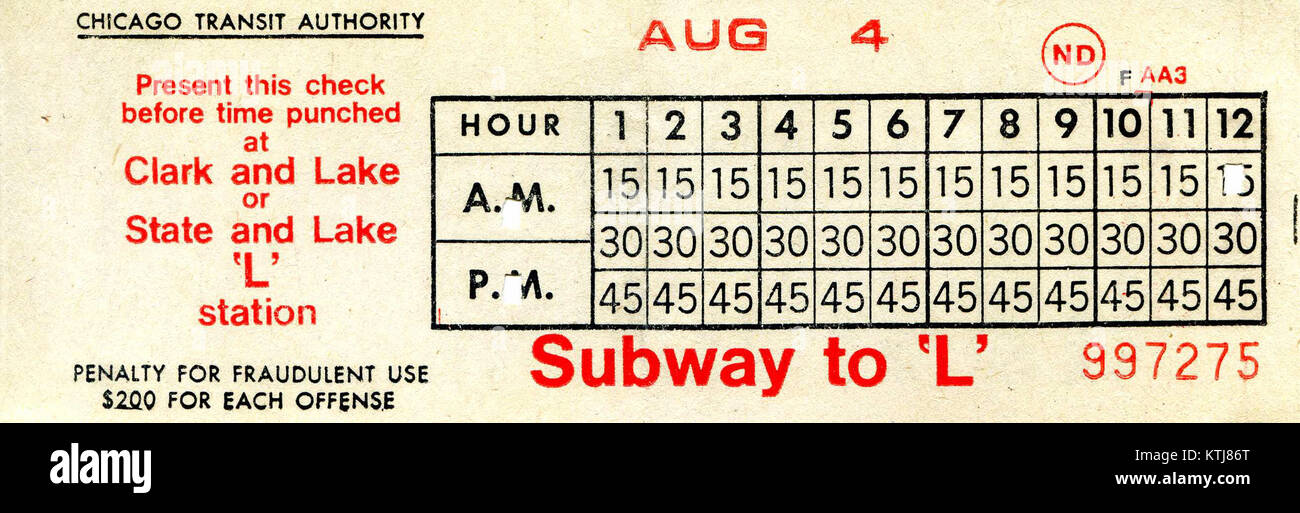 The Chicago Transit Authority ticket, identified as 997285, represents ...