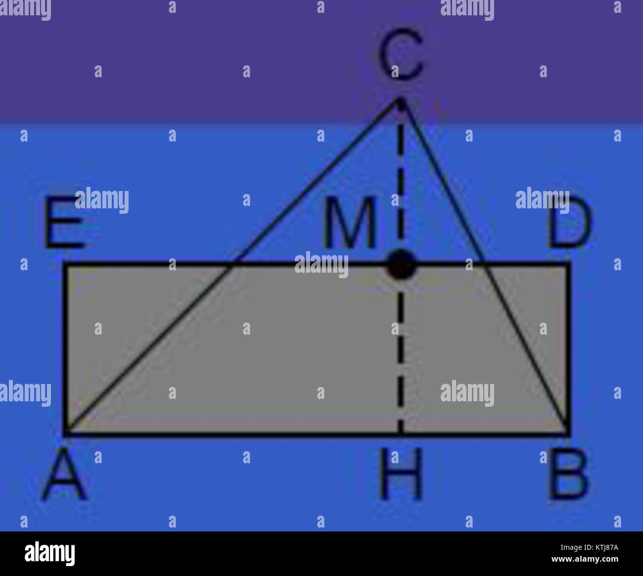 Circle quadrature is a geometric concept relating to the calculation of ...