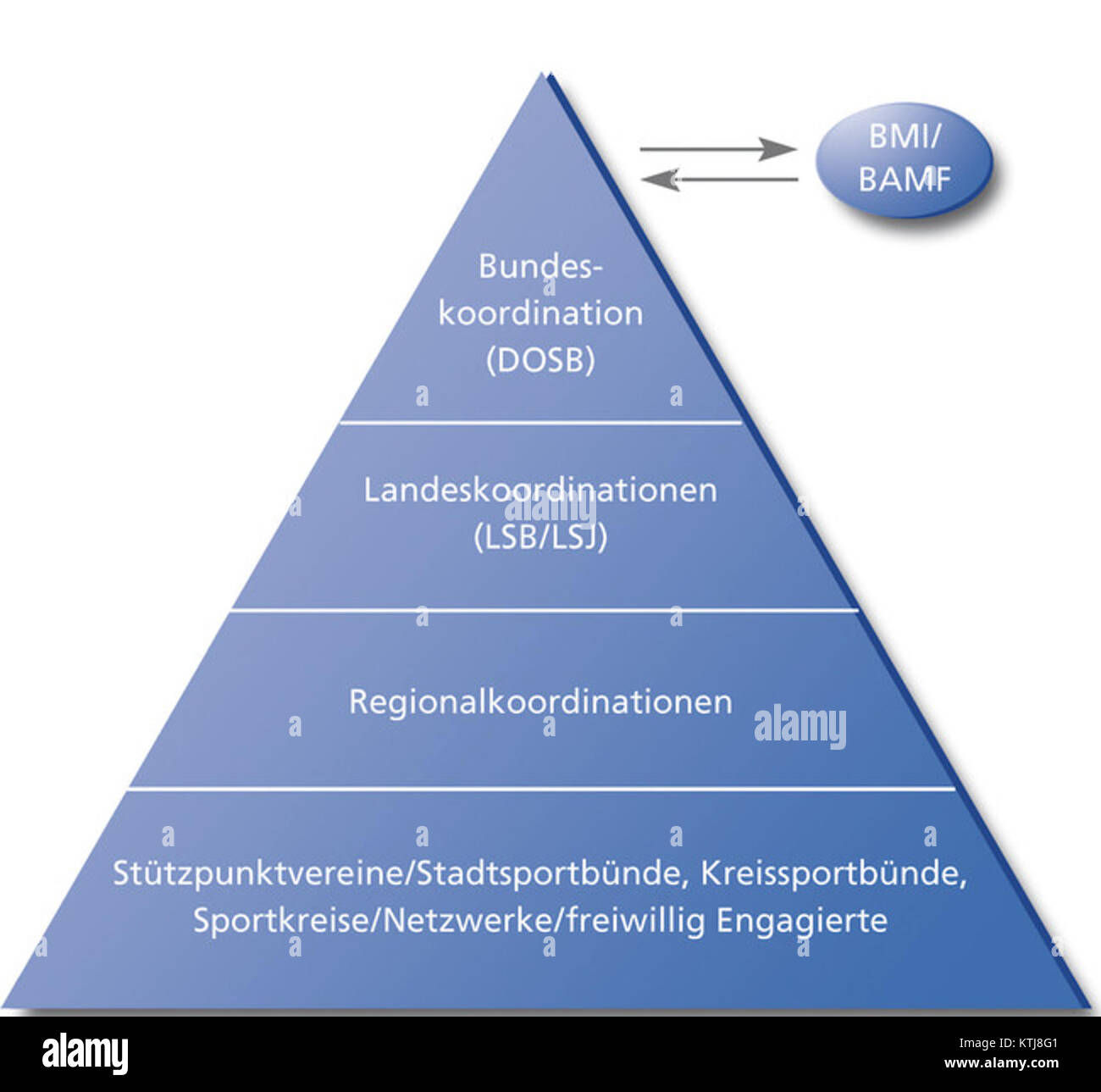 The image E75789678a appears to be an identification or reference code. It likely refers to a ...